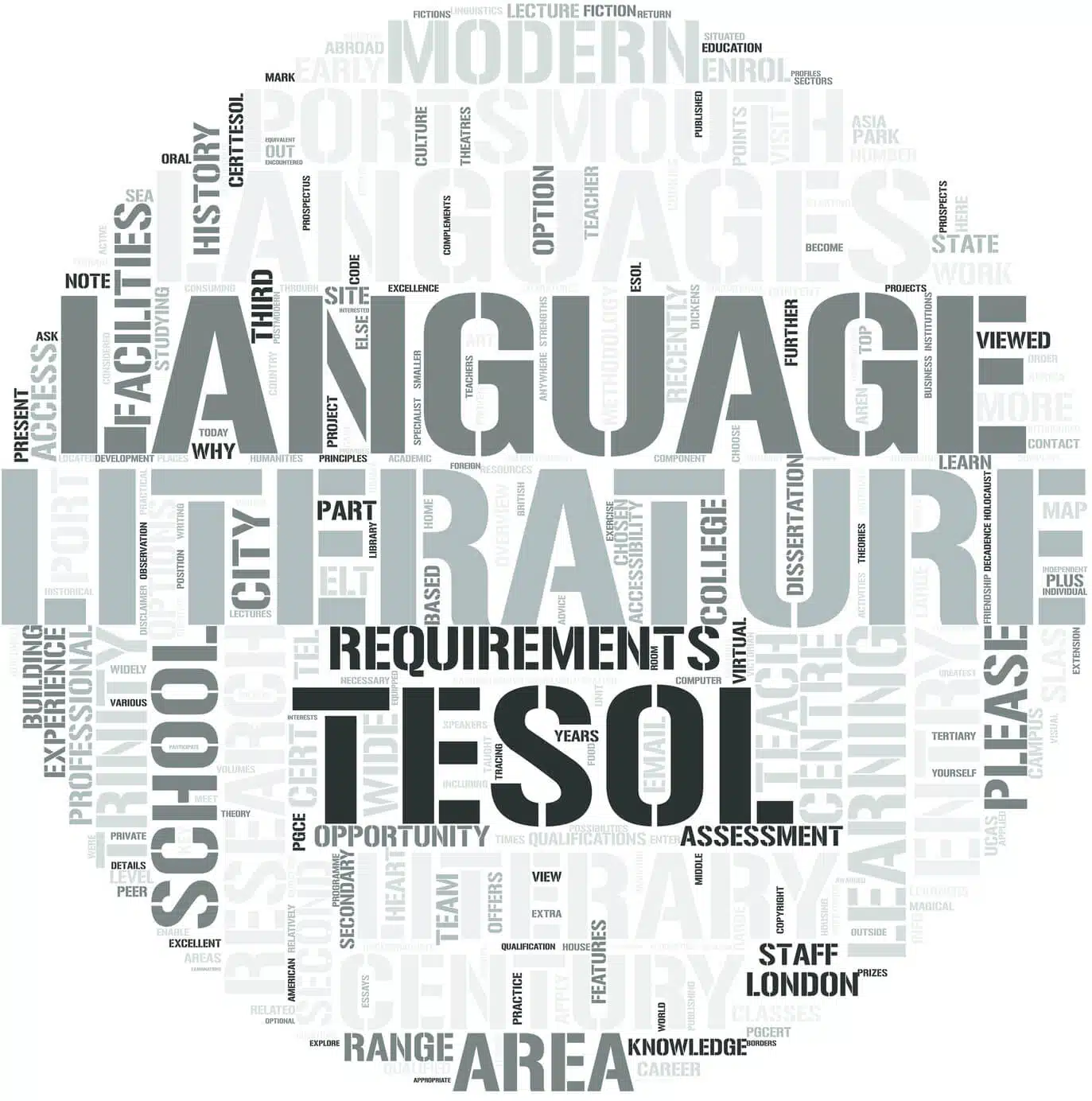 What's The Difference Between TEFL/TESOL/EFL/ESOL/ESL? - The TEFL Academy